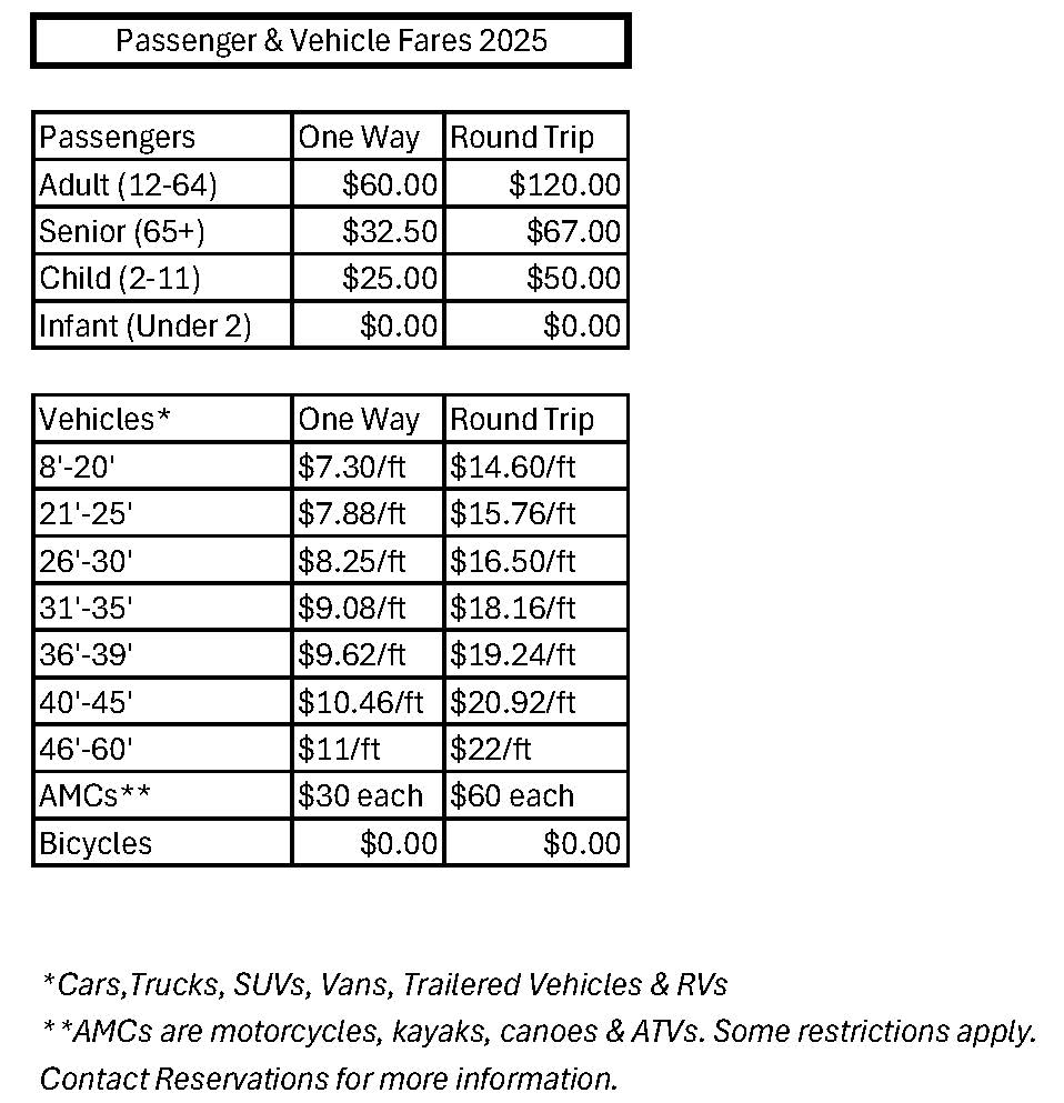 Alaska Ferry Tickets | Inter-Island Ferry